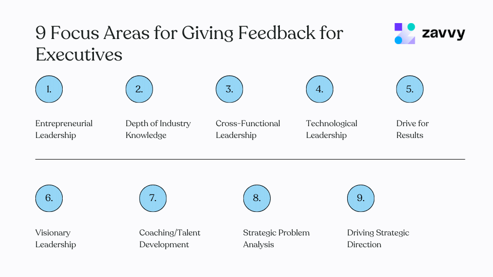 Learn How to Effectively Give Constructive Feedback to Executives | Zavvy